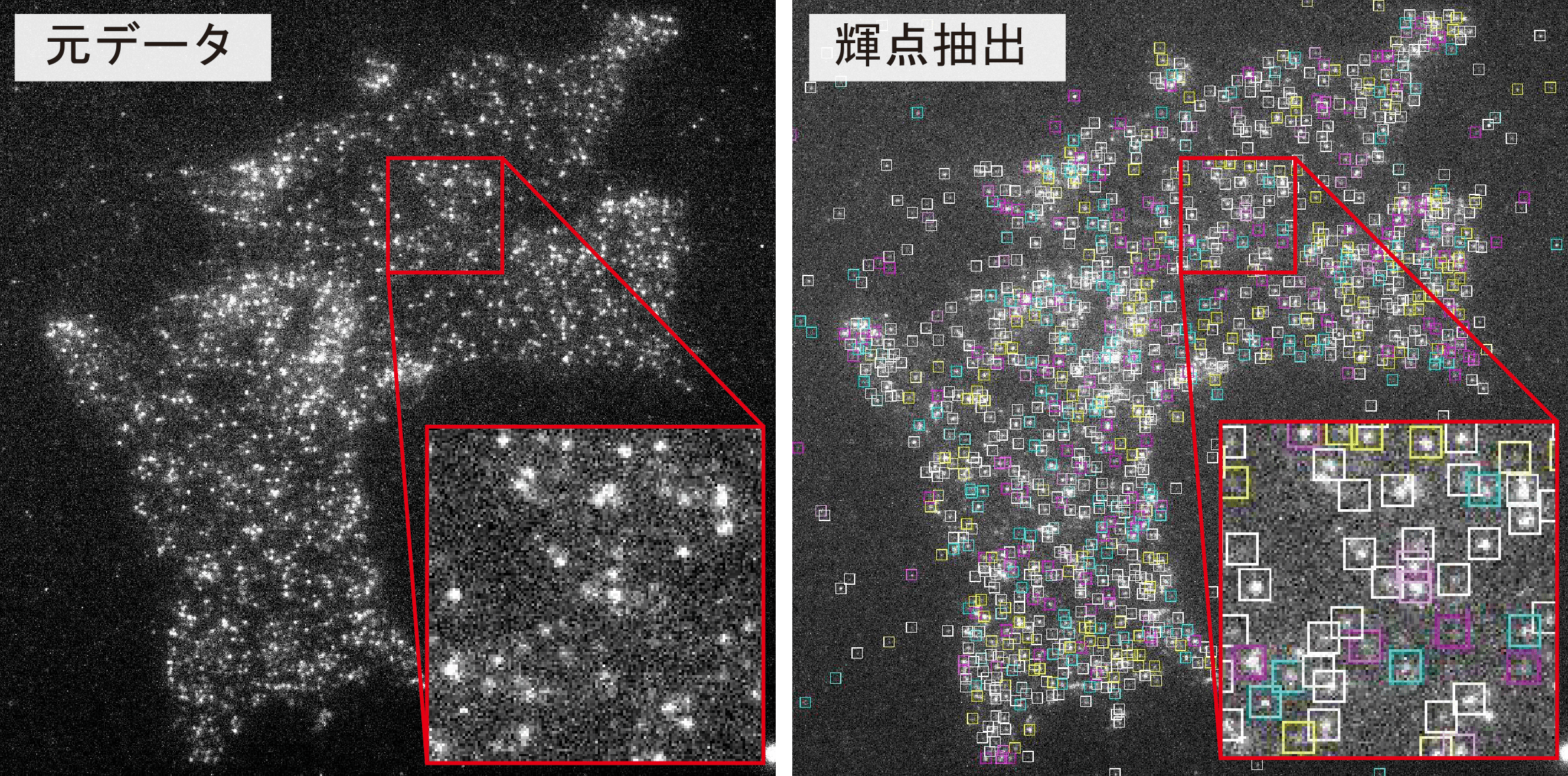 Products | ZIDO Corporation